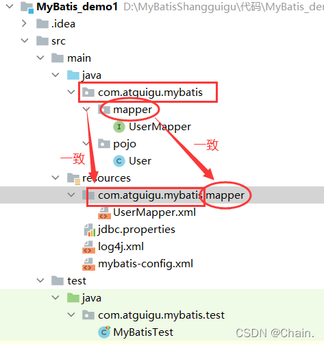 MyBatis核心配置文件之Mappers_mapper.mappers-CSDN博客