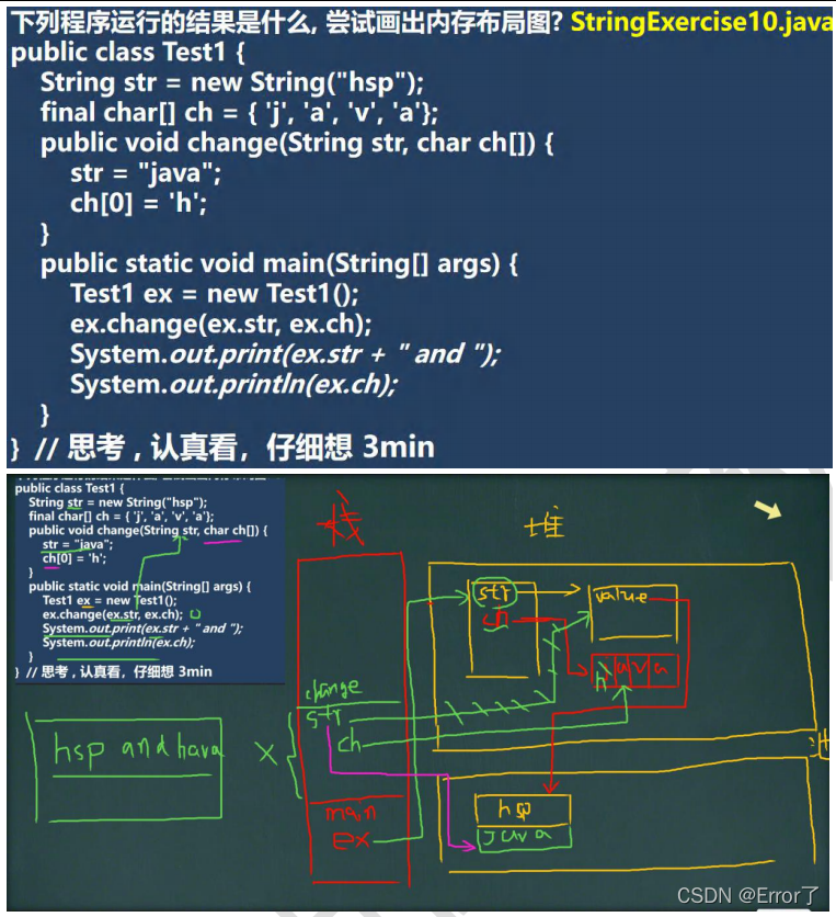 Java Se String类string 有属性 Private Final Char Value 用于存放字符串内容 Csdn博客