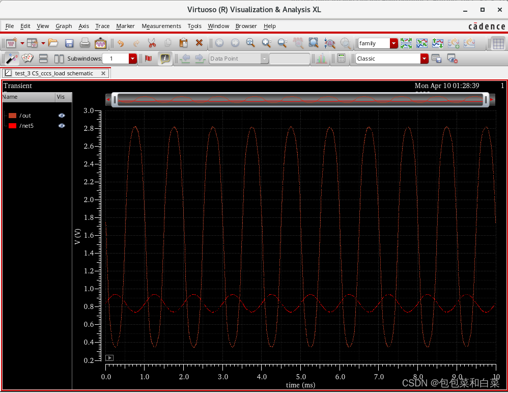 chapter3：（3）CS_cccs_load仿真笔记_analoglib cccs-CSDN博客