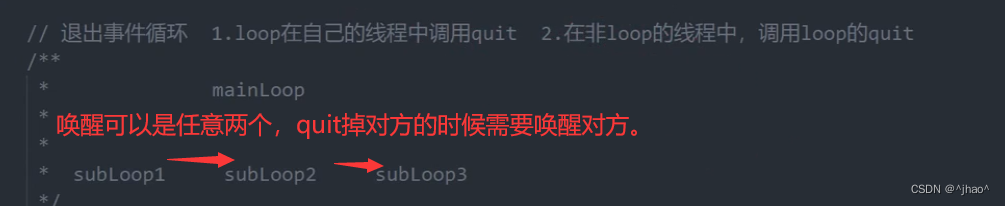【C++实现】从0简单理解muduo网络库_陈硕 c++-CSDN博客
