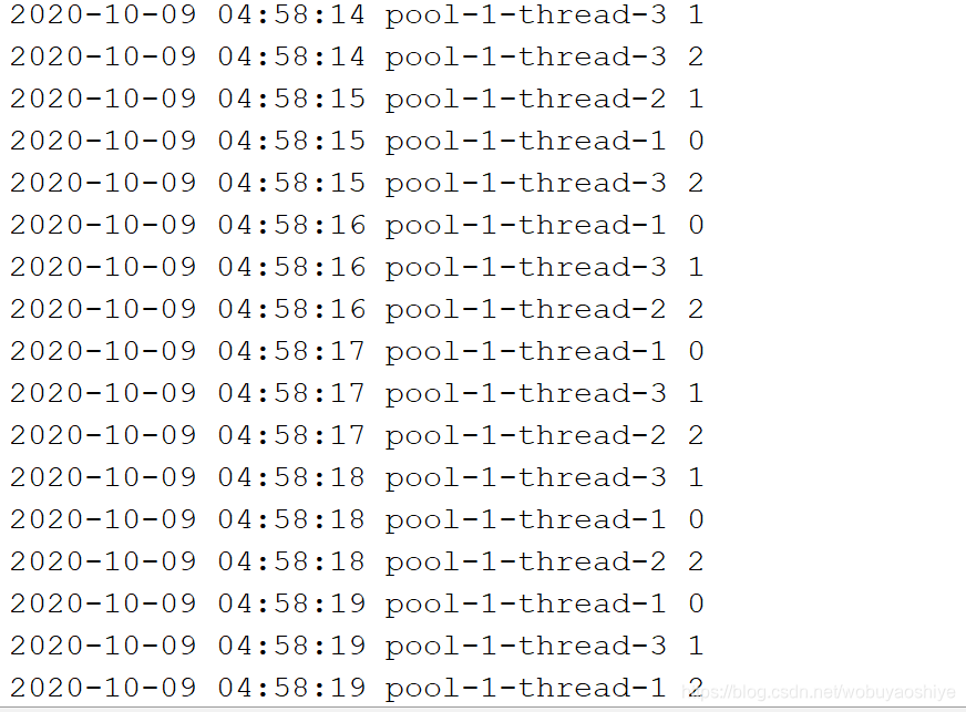 Java线程池详解-CSDN博客