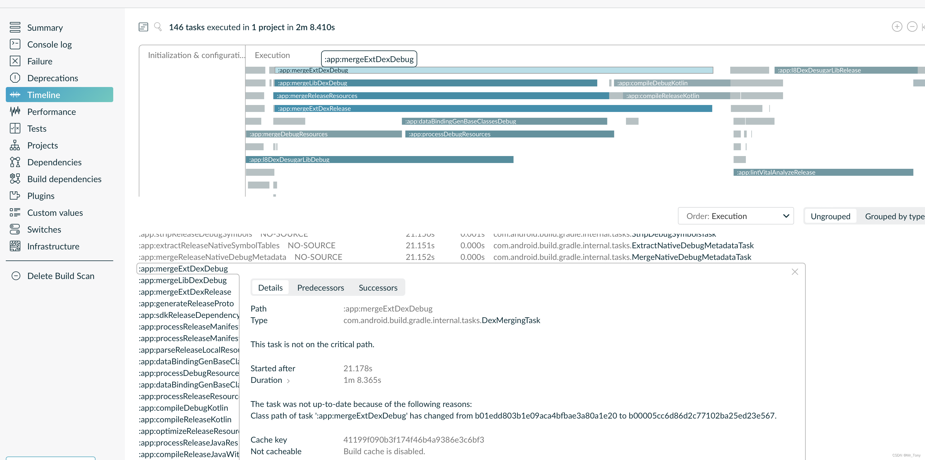 gradle构建项目速度优化及排查方式_android gradle优化-CSDN博客