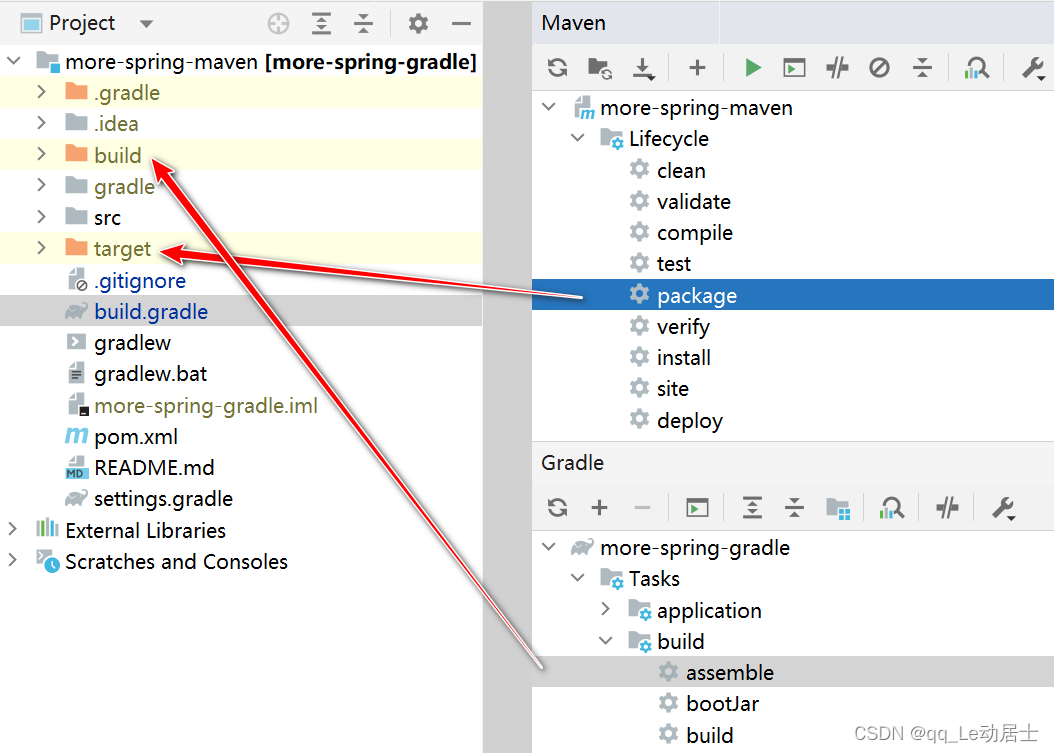 构建工具由Maven迁移至Gradle_maven转gradle-CSDN博客