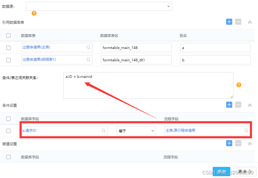 泛微e9联动历史流程明细数据（配置实现） 泛微关联传阅流程 Csdn博客