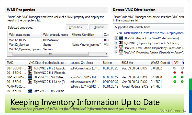 远程桌面控制：SmartCode VNC ViewerX ActiveX 3.10 Crack_vncx ocx-CSDN博客