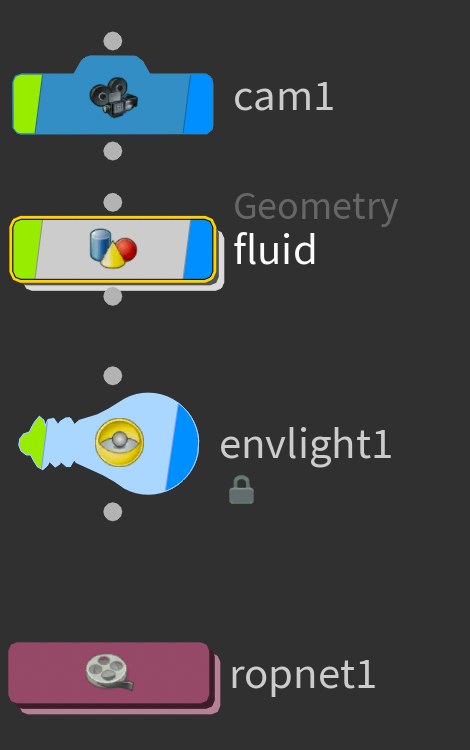 【Houdini】使用Houdini的Karma渲染器渲染流体_houdini karma-CSDN博客