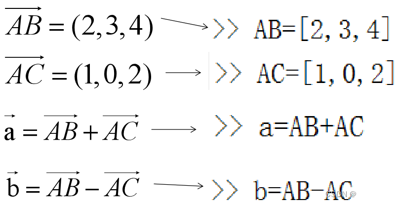 MATLAB 02 （向量）_matlab列矢量表示-CSDN博客