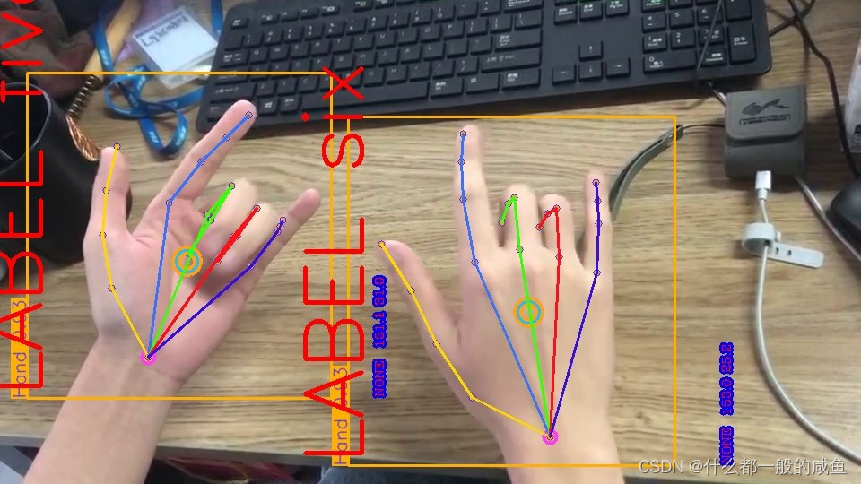 手势识别（一） - 项目概述与简单应用介绍_handpose-CSDN博客