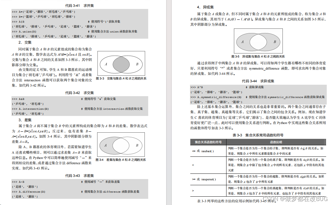 Github高赞!速通python编程基础手册,被玩出花了!github爆赞终于有大佬把《python学习手册》学习笔记分享出来了 Csdn博客