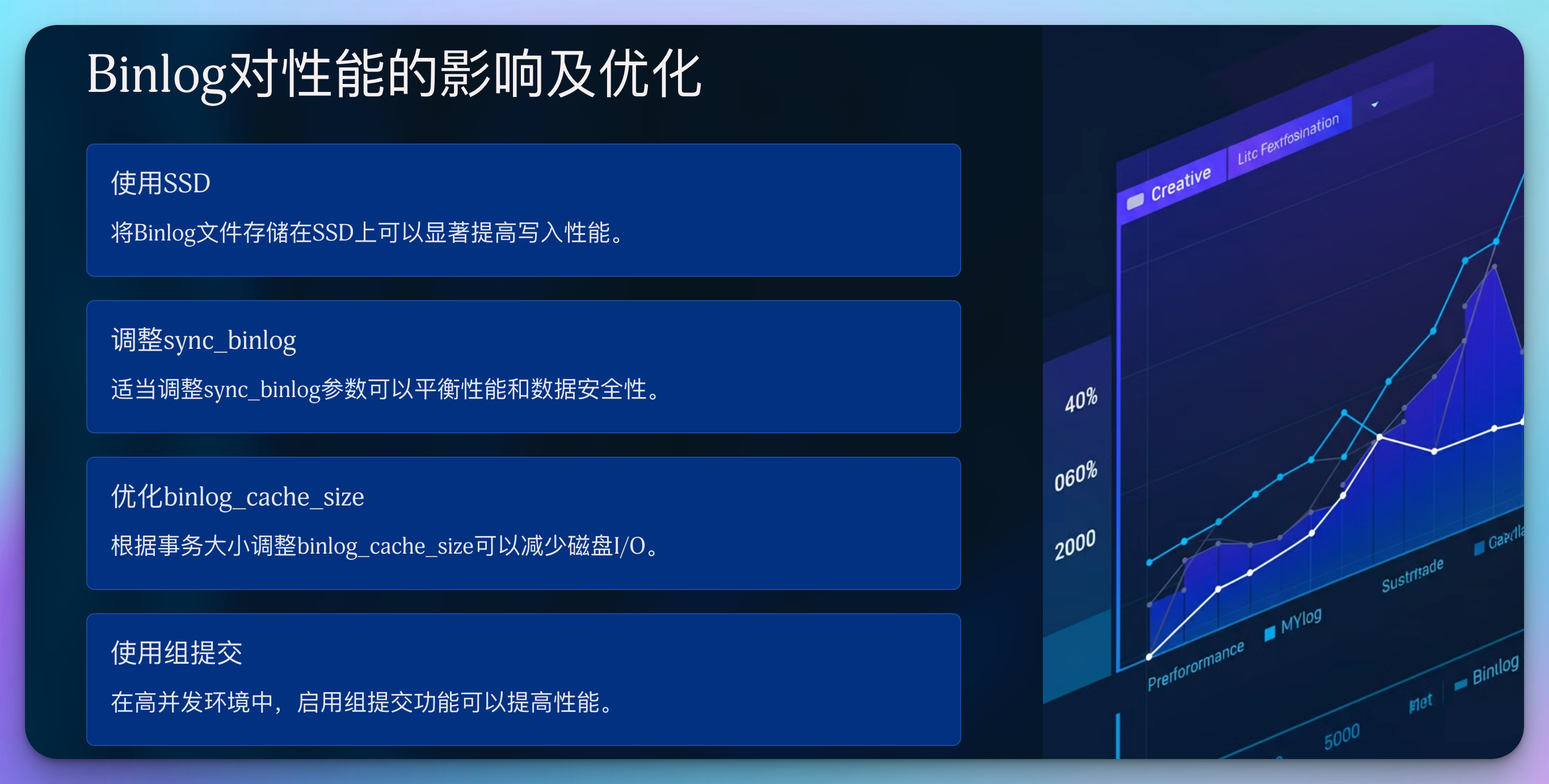 万字长文MySQL Binlog 详细指南-CSDN博客