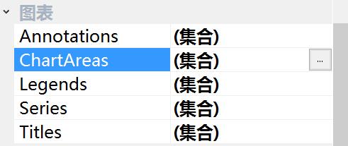 C# 学习笔记六 WinForm Chart类_c#中series-CSDN博客