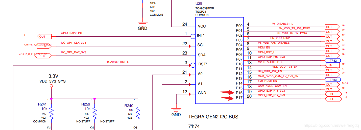 TX2/Xavier Linux GPIO 计算_exception: tegra194-gpio: no such gpio device regi-CSDN博客