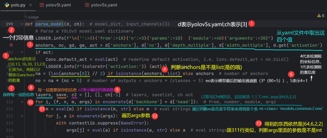 yolov5代码解读之yolo.py【网络结构】_yolo.py详解-CSDN博客
