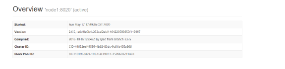 Hadoop-HDFS集群搭建(HA模式搭建)_ha zkfc jn hdfs 集群-CSDN博客
