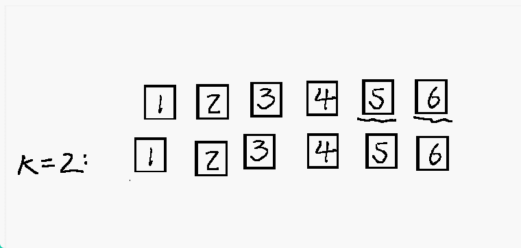 简单易懂——轮转数组：将数组中的元素向右轮转 k 个位置（c语言实现LeeCode.189：中等）_数组的右旋转c语言-CSDN博客