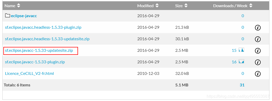 JavaCC安装与Eclipse集成-CSDN博客