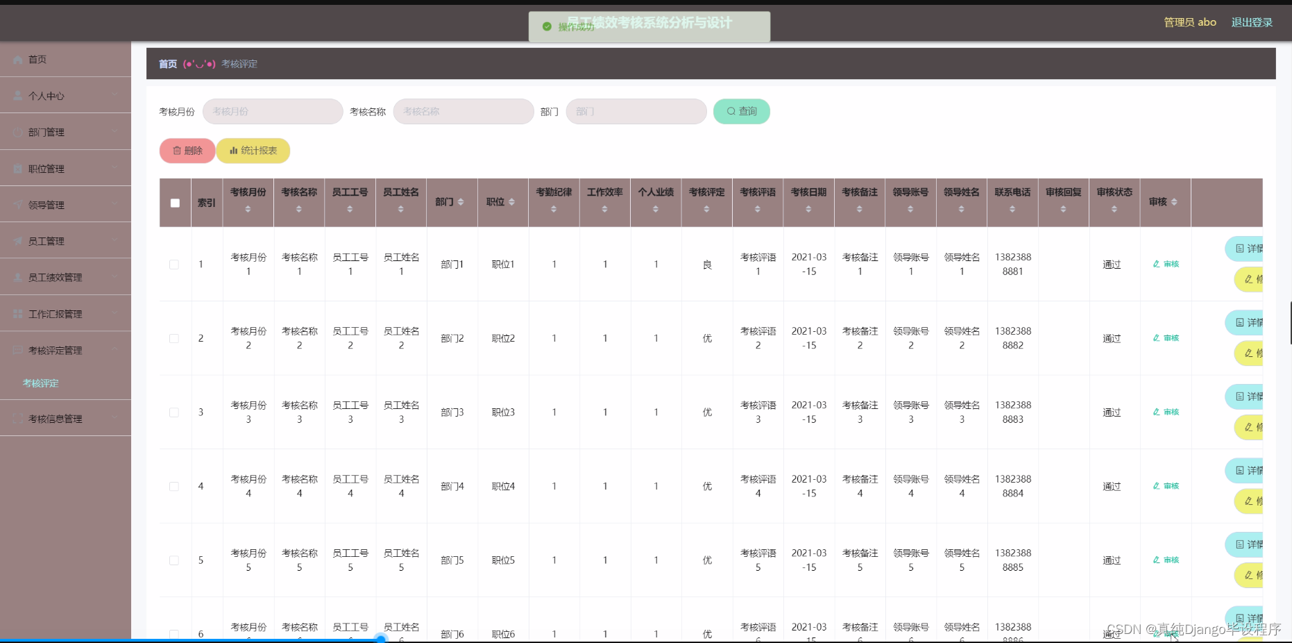 Springbootjavaphpnodepython员工绩效考核系统分析与设计【计算机毕设】绩效管理系统 Php Csdn博客
