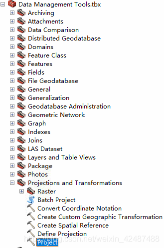 WRF嵌套网格设计与运行-CSDN博客