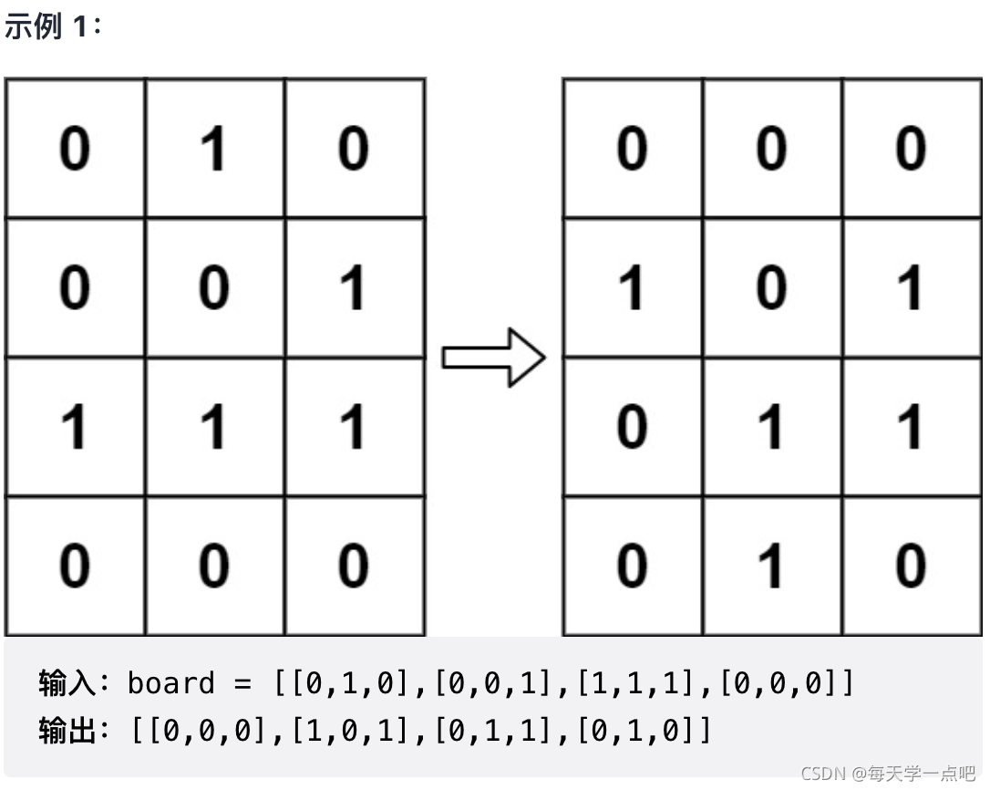 【LeetCode】Day26-CSDN博客