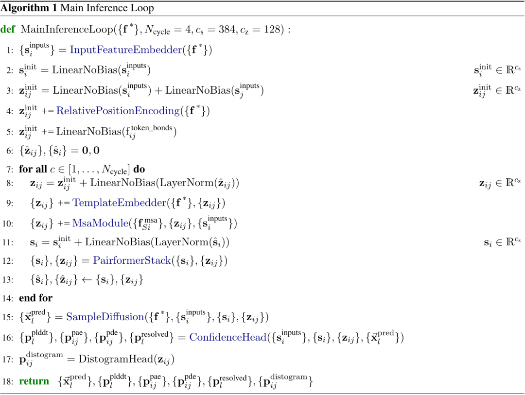2024-AIDD-人工智能药物设计-AlphaFold3_aichemy-rna2-CSDN博客