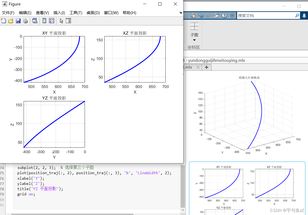 基于Matlab的机器人运动轨迹分析投影，有源代码供大家参考_matlab分析c3d运动轨迹-CSDN博客