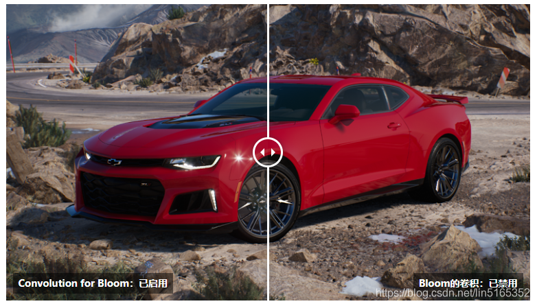 Bloom泛光后期处理效果_泛光效果是什么意思-CSDN博客