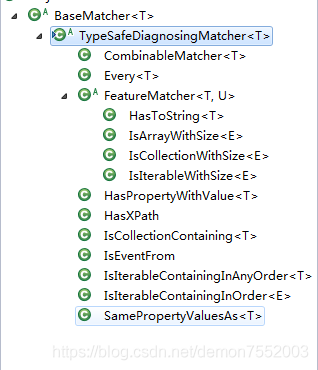 Hamcrest与JUnit断言艺术-CSDN博客