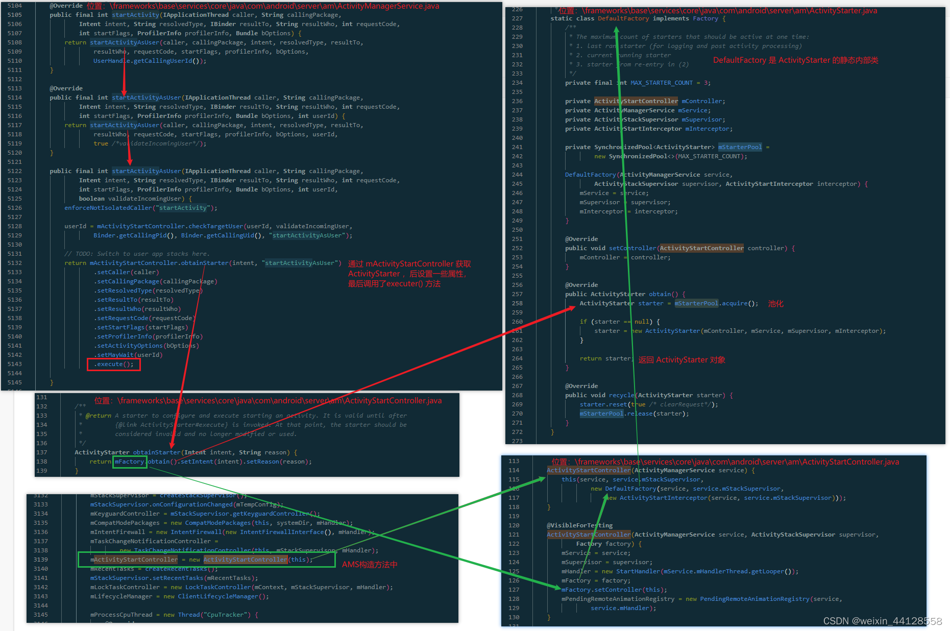 笔记：Android 应用启动流程_android 启动 componentname-CSDN博客