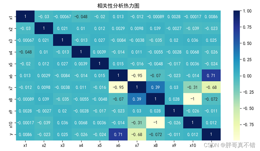 Python实现猎人猎物优化算法hpo优化循环神经网络分类模型lstm分类算法项目实战hpo Lstm Csdn博客