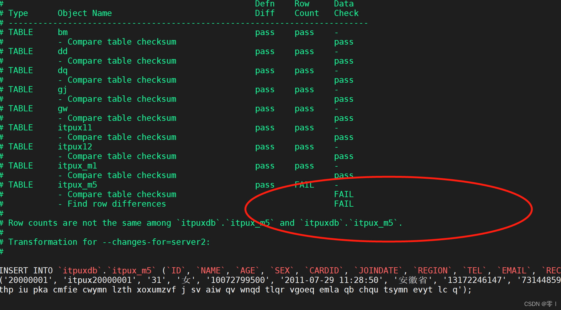 MySQL主从验证技术03_mysqldbcompare 下载-CSDN博客
