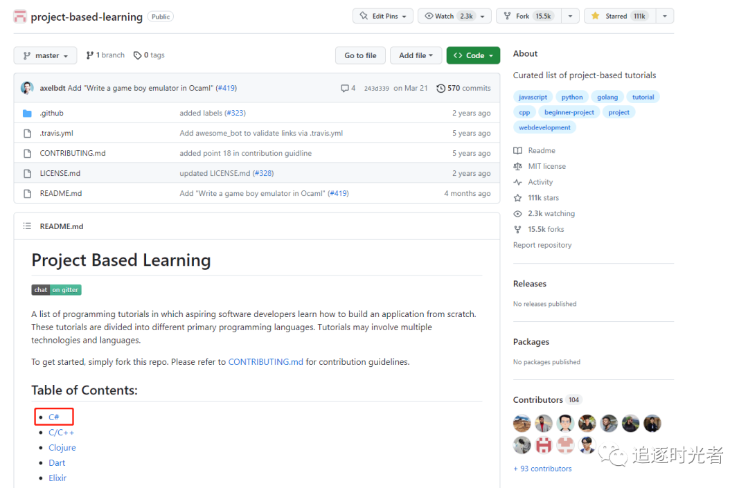如何给Github上的开源项目提交PR?_github 如何给开源项目提pr-CSDN博客