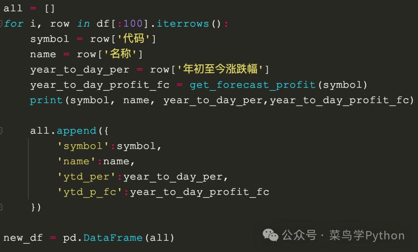 Python制作超炫流星雨表白python好看的流星雨代码python星空表白代码 Csdn博客