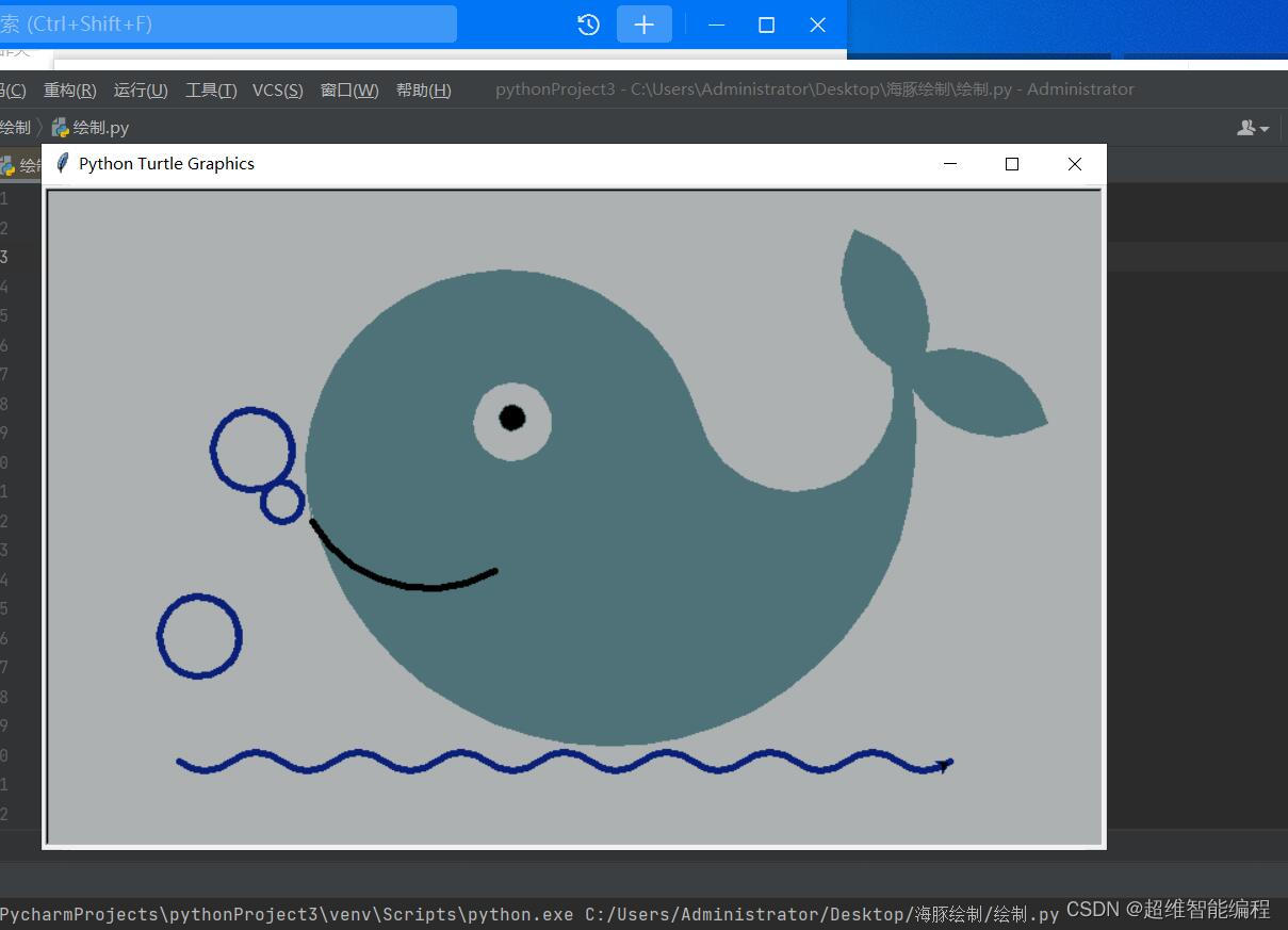 Pythonturtle实现画一个海豚python Turtle画海底 Csdn博客