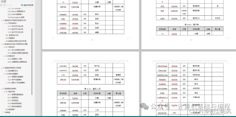 基于springboot Vue实现的家政服务管理系统设计与实现毕业论文答辩ppt指导搭建视频（包运行成功）家政服务平台系统设计答辩ppt Csdn博客