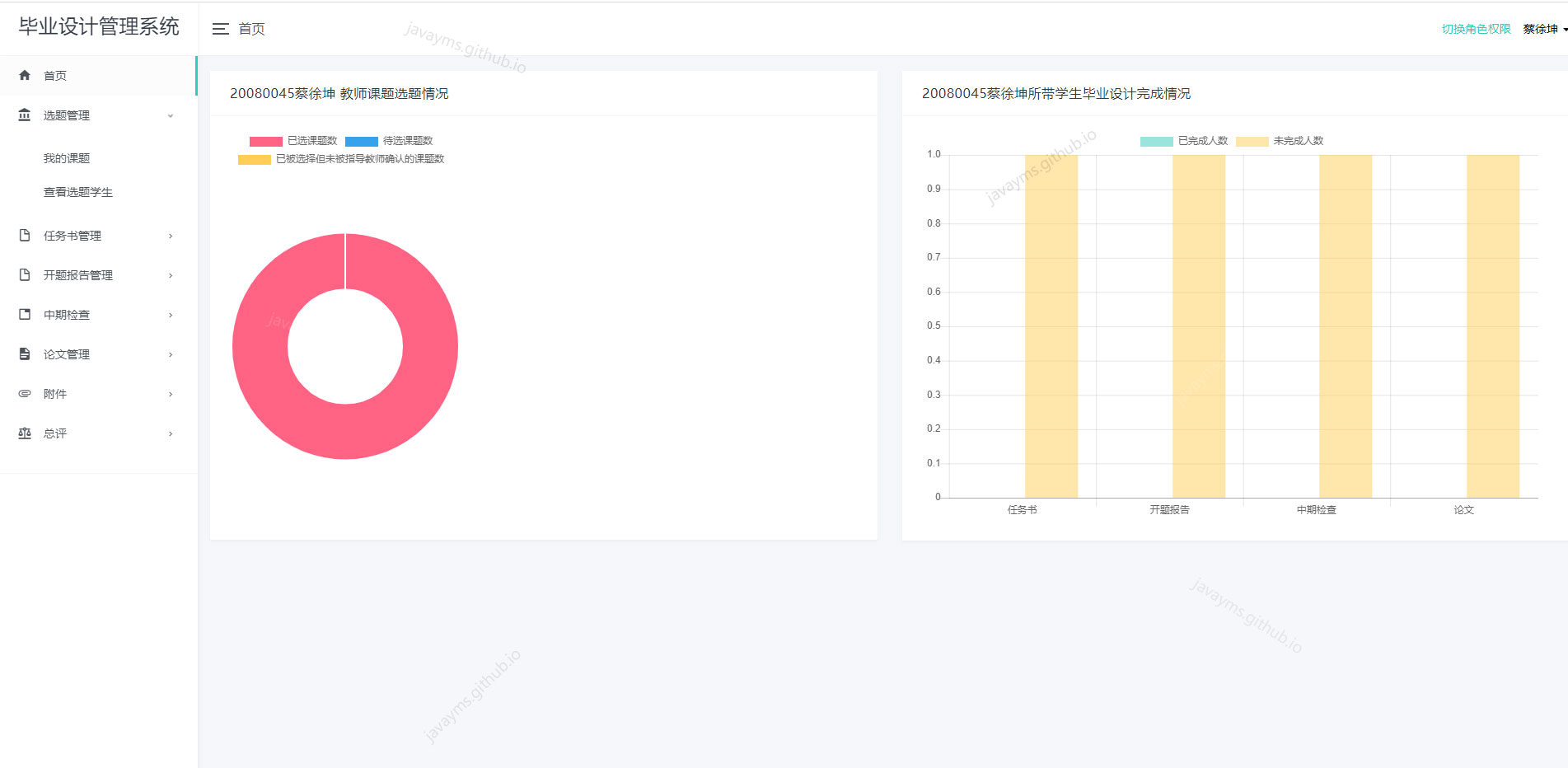 基于javaweb的毕业设计管理系统(java+ssm+jsp+mysql)_idea+java+jsp+mysql实现web毕业设计附源码-CSDN博客