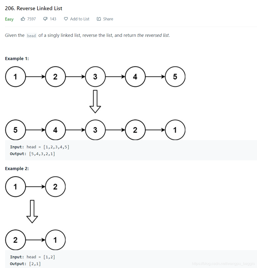 高频刷题-就地反转链表(In-place Reversal of a Linked List)专题-CSDN博客