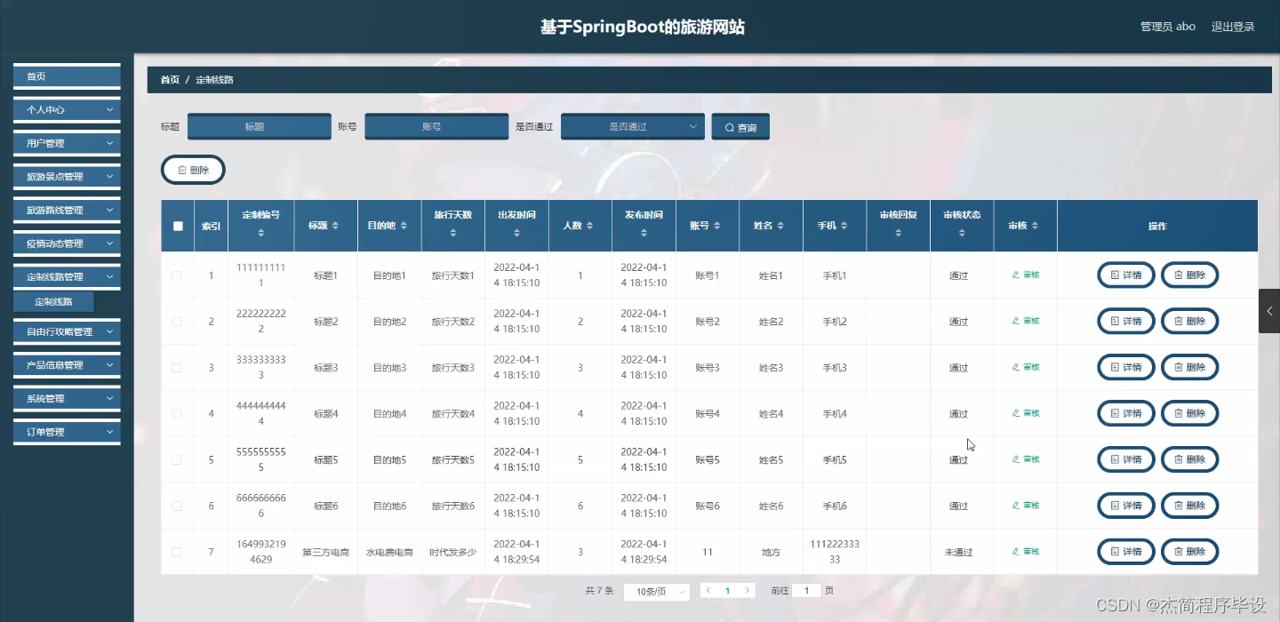 Java计算机毕业设计基于的旅游网站(附源码springboot开题论文)java毕设旅游网站 Csdn博客