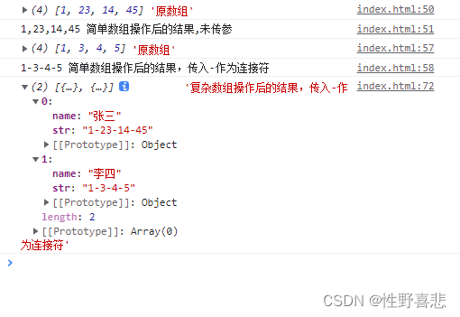 Js Array数组常用方法（附上相应的用法及示例）js Array Push Csdn博客