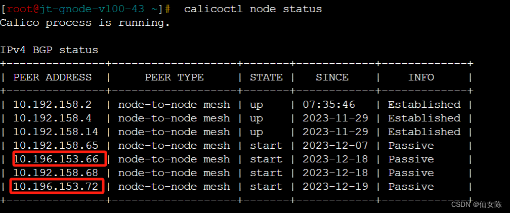 calico/node is not ready: BIRD is not ready: BGP not established with 10.192.158.65,10.192.158.2 ...
