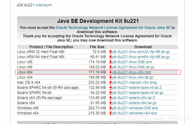 centos7安装jdk1.8(亲测有效)_jdk-8u221-linux-x64.rpm下载-CSDN博客