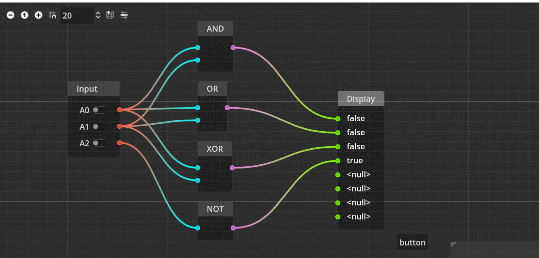 GraphEdit 与 GraphNode-CSDN博客