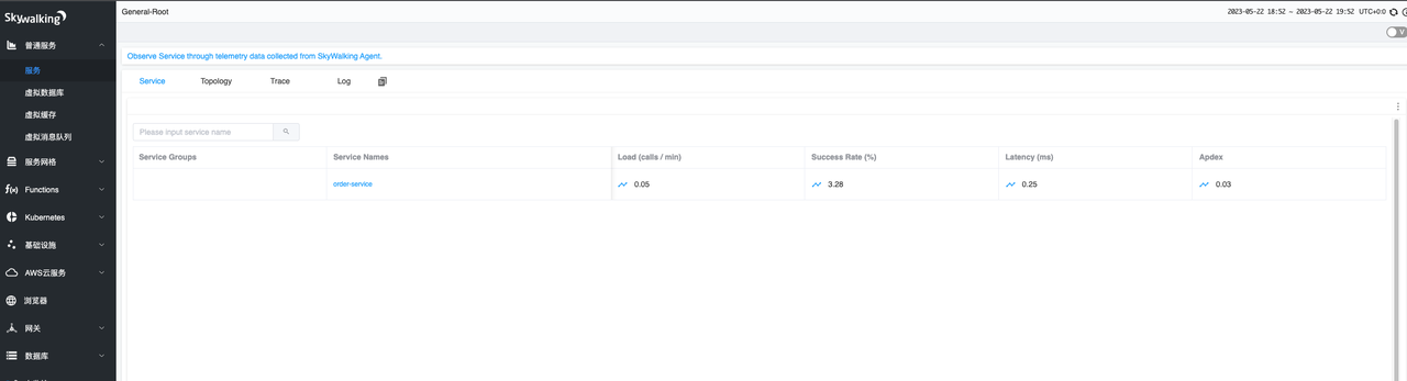 skywalking 9.x入门(一) 安装skywalking及监控 springboot 服务_skywalking9 教程-CSDN博客