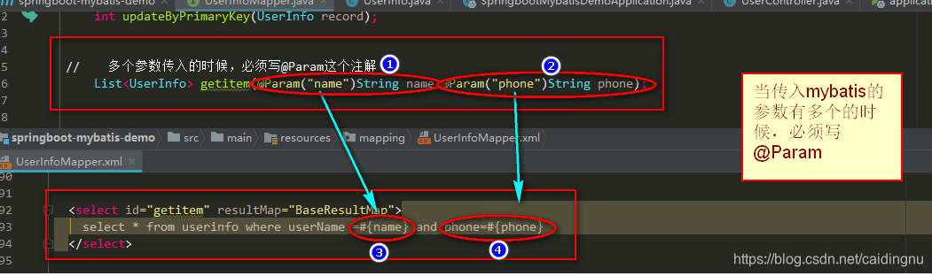 Springboot中param的使用springboot Param Csdn博客