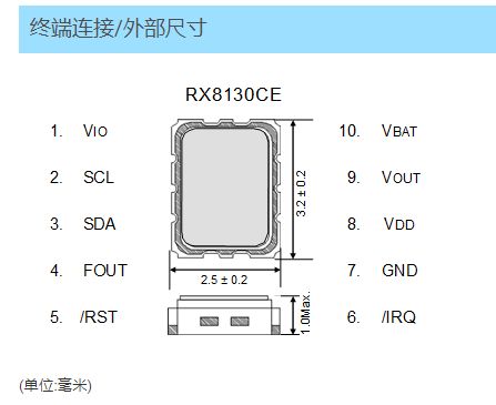 RX8130CE :实时时钟模块 (I2C-Bus)内置备份充电功能-CSDN博客