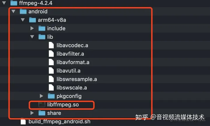 Android-NDK-clang 编译 FFmpeg_andriod clangd-CSDN博客