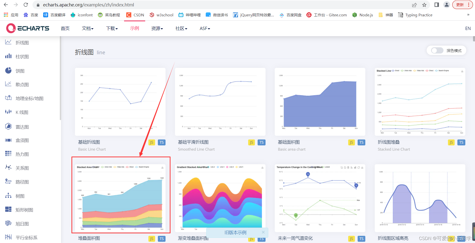 Vue项目引入echartsvue怎样引入echarts Csdn博客