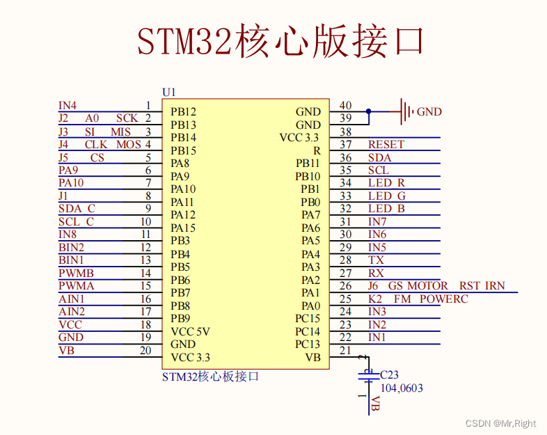 基于STM32F103C8T6的红外循迹避障小车_stm32f103c8t6巡线小车代码-CSDN博客