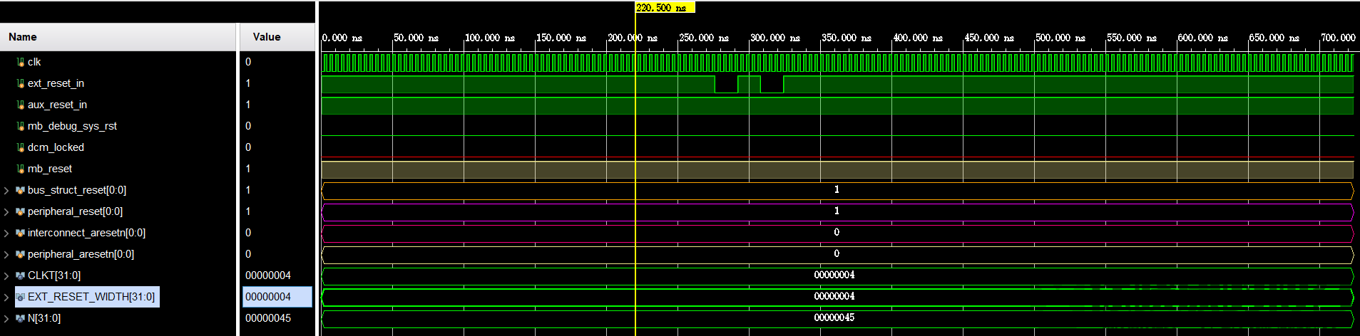 Xilinx IP解析之Processor System Reset v5.0-CSDN博客