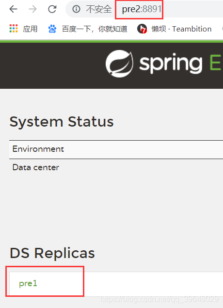 SpringCloud搭建Eureka高可用_eureka spring.security.used-CSDN博客