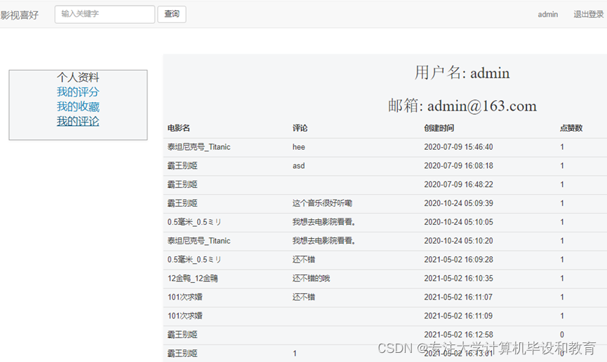 基于python Django的影评挖掘的电影推荐系统 个性化电影推荐系统python推荐系统输出推荐电影电影名 Csdn博客